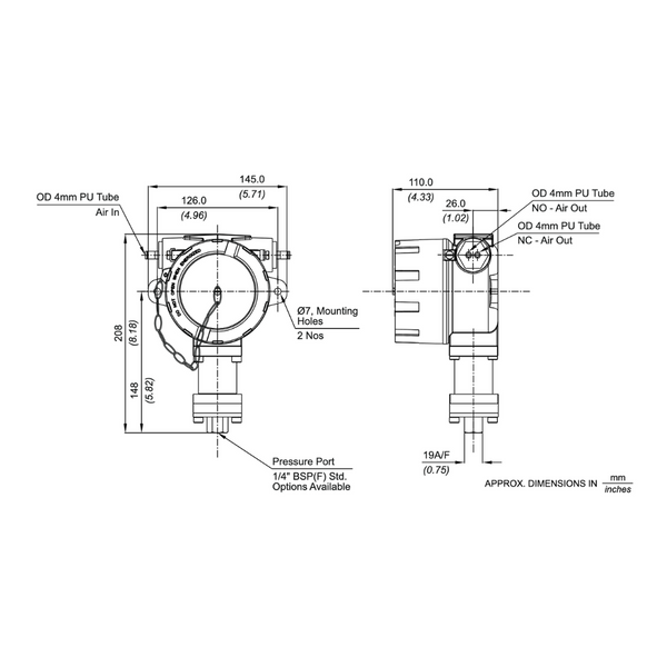 FC High Range Relay Switch – PVL