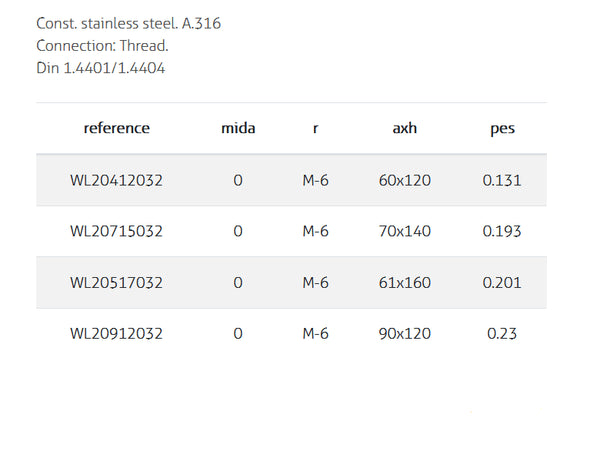 Cylindrical Float A.316 – PVL