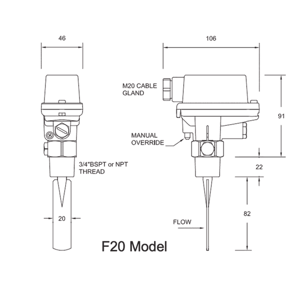 F Series Paddle Flow Switch – PVL